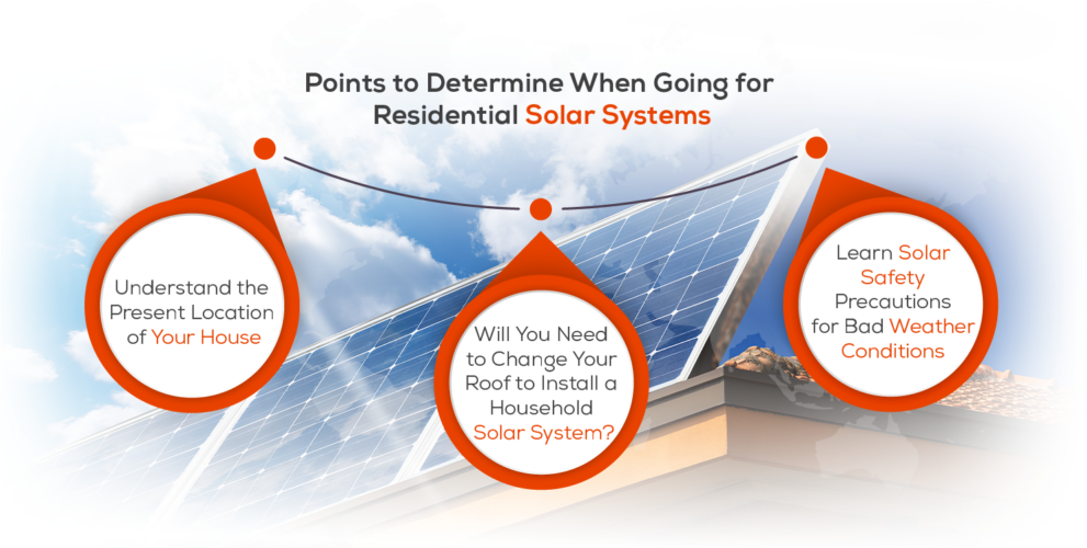 Is Your Home Ready for a Household Solar System?